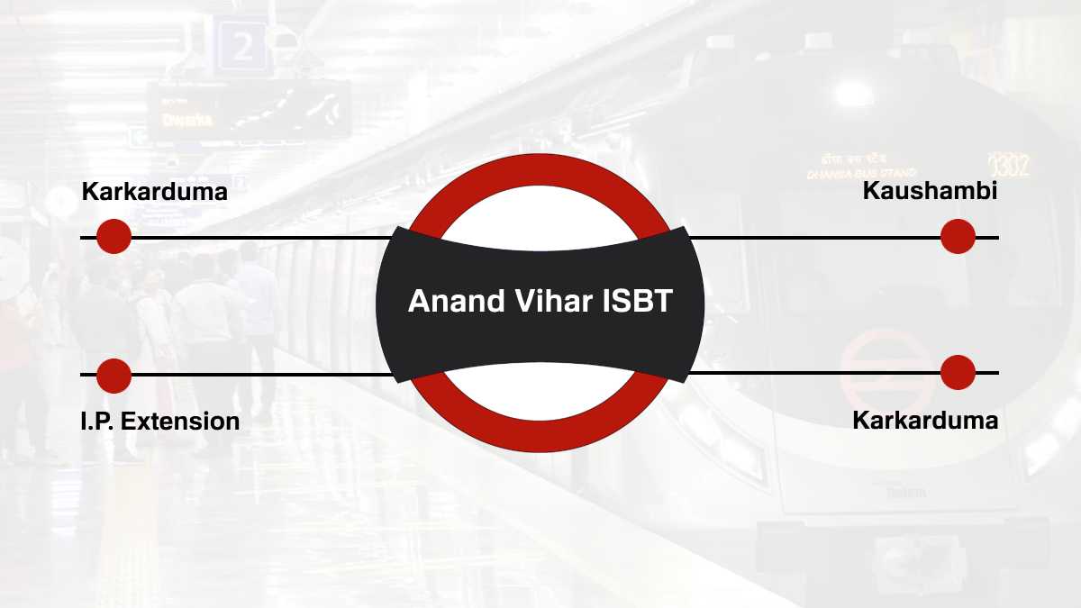 Anand Vihar ISBT Delhi Metro Station Information