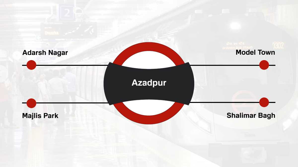 Azadpur Delhi Metro Station Information