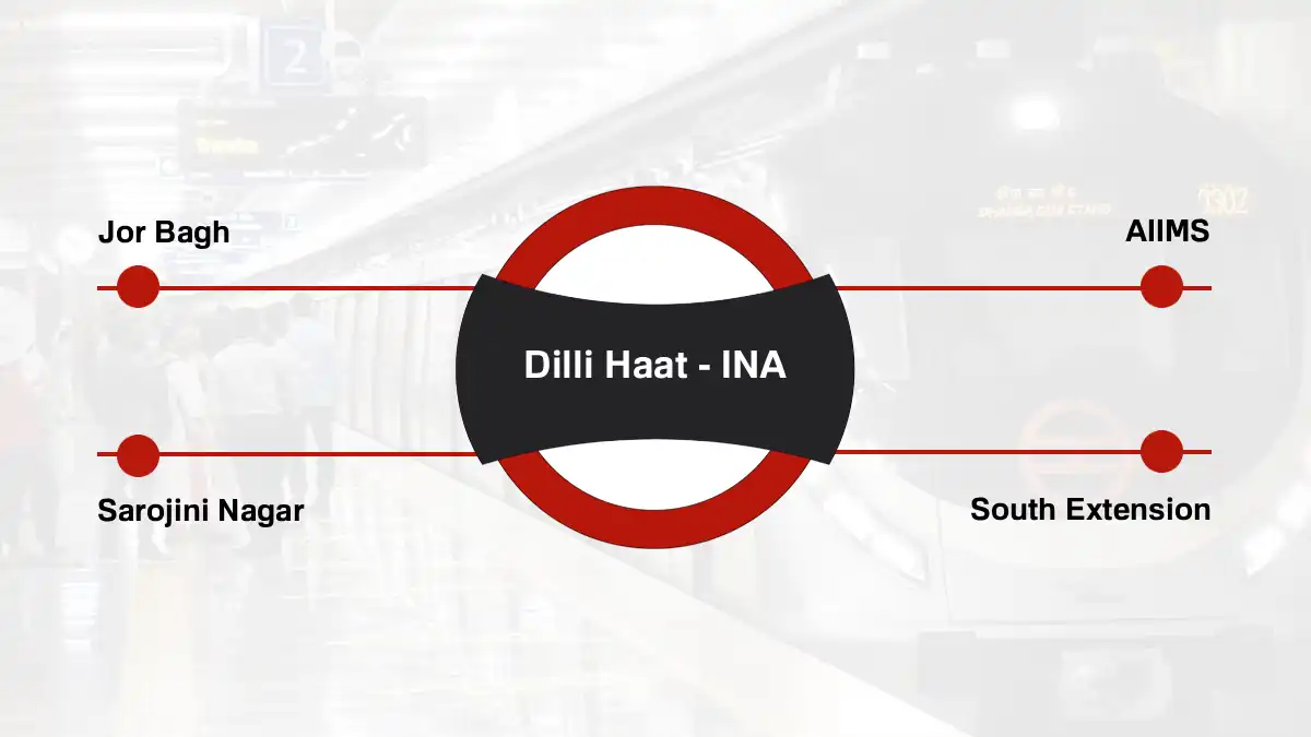 Dilli Haat - INA Delhi Metro Station Information