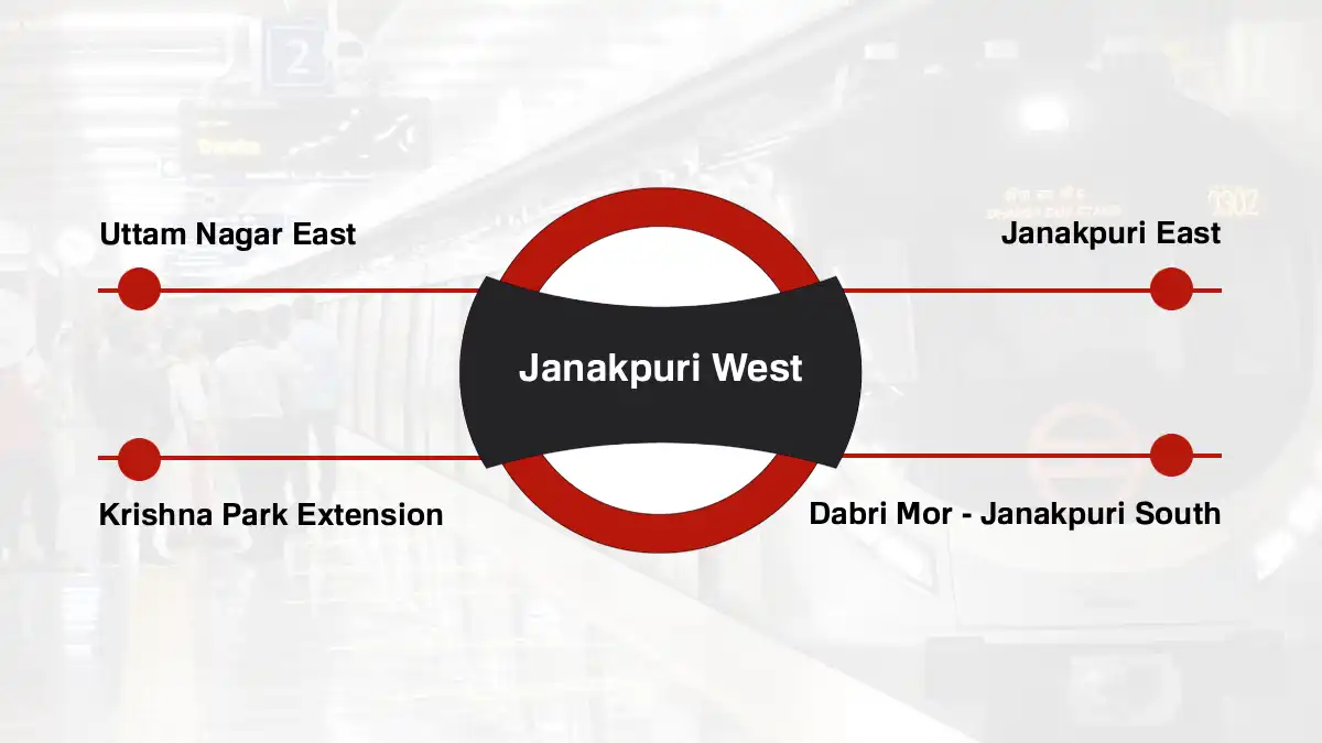 Janakpuri West Delhi Metro Station Information