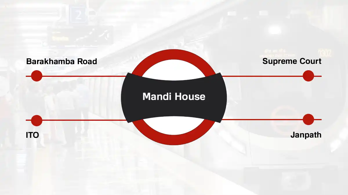 Mandi House Delhi Metro Station Information